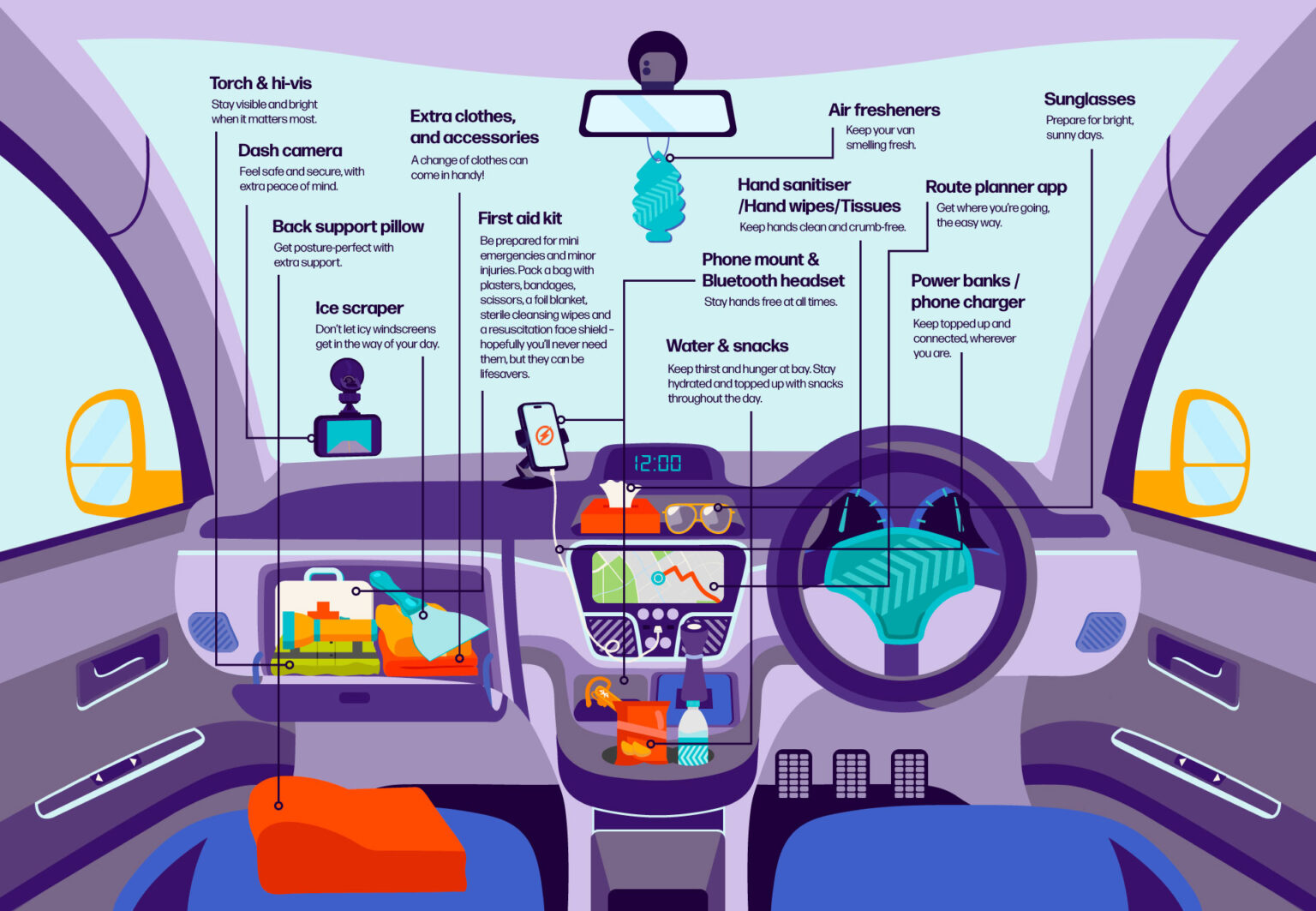 Driver Express - Inside the van: delivery drivers reveal their essentials
